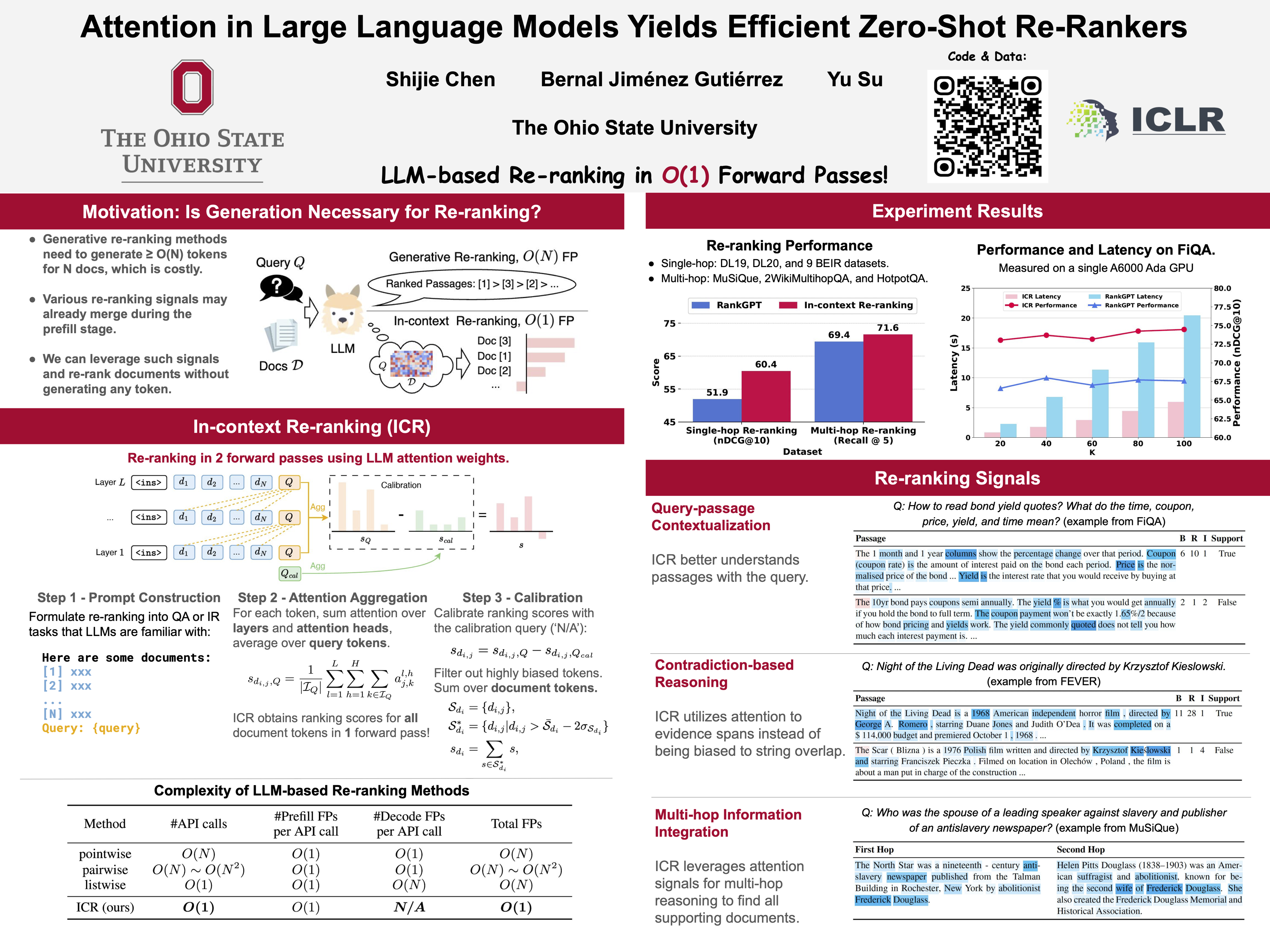 ICLR Poster Attention in Large Language Models Yields Efficient Zero-Shot Re-Rankers